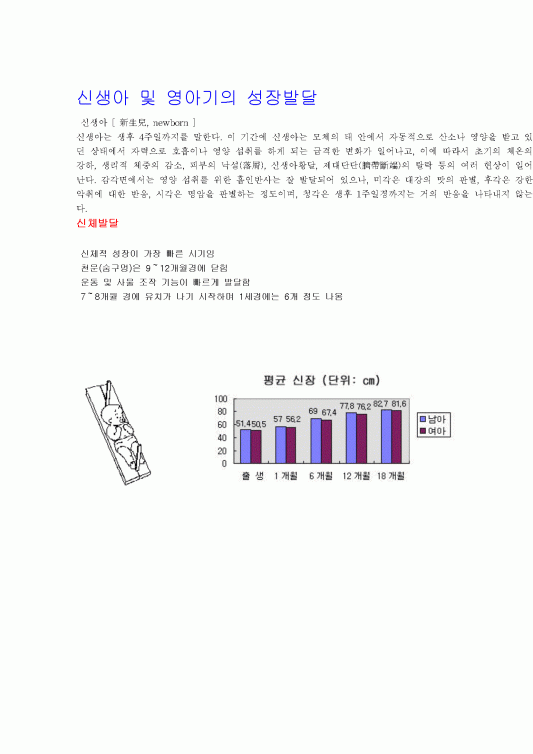 신생아와 영아기