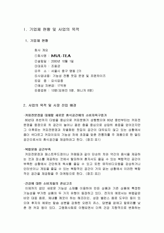 현대식 전통찻집 멀티의 사업계획서(벤처경영론)