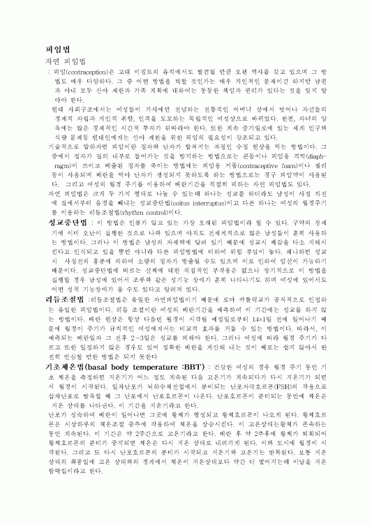 피임(contraception)법의 종류