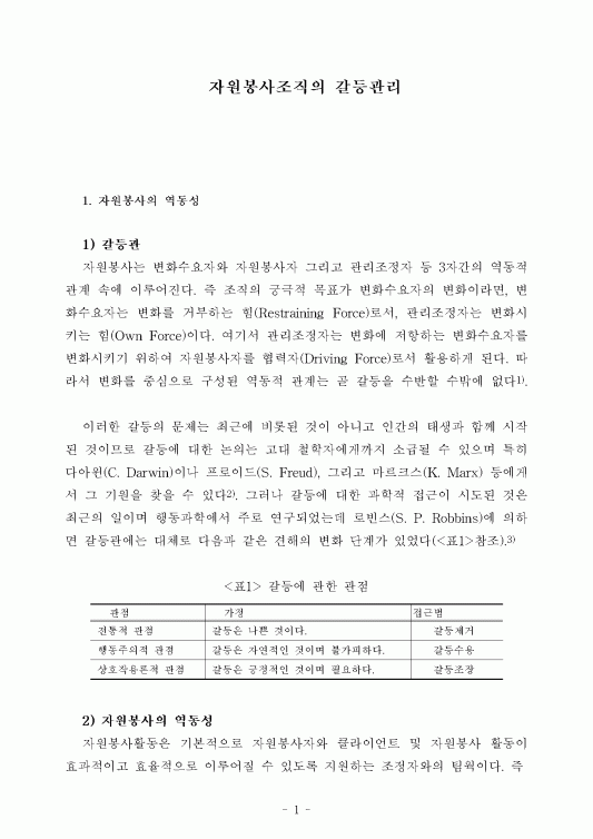 자원봉사 활동과 갈등에 대해서 논하시오