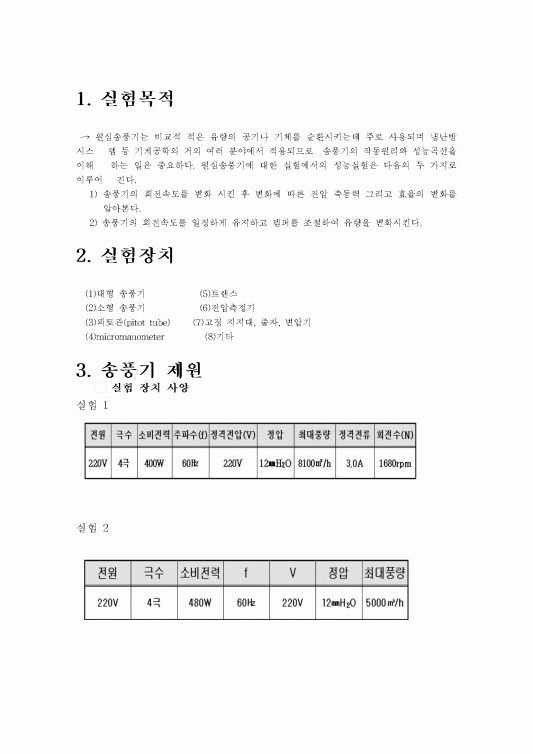 풍동실험 보고서 - 실험목적, 실험장치, 송풍기제원, 종류, 적용이론식, 실험방법