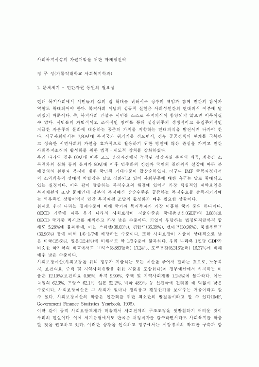 사회복지시설의 자원개발을 위한 마케팅전략