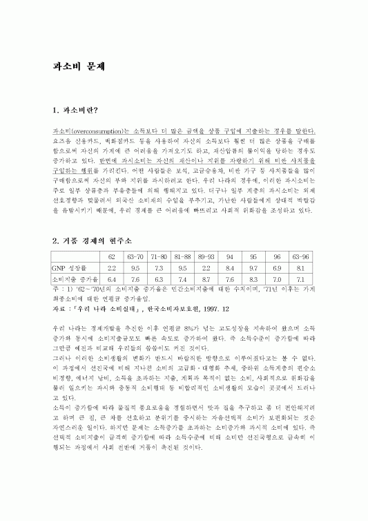 과소비에 대한 것