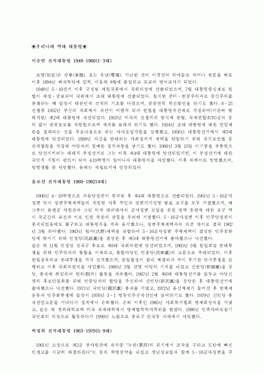 우리나라 역대 대통령