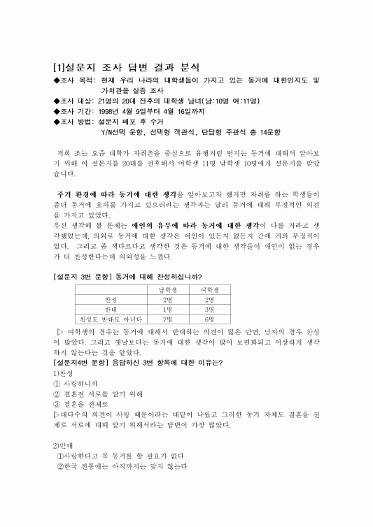 동거(설문지 조사 답변 결과 분석)