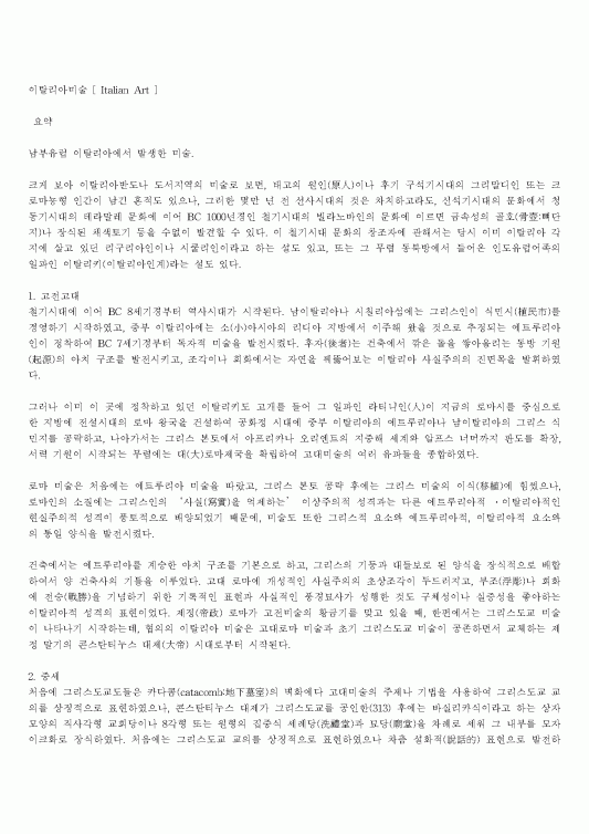 이탈리아 미술