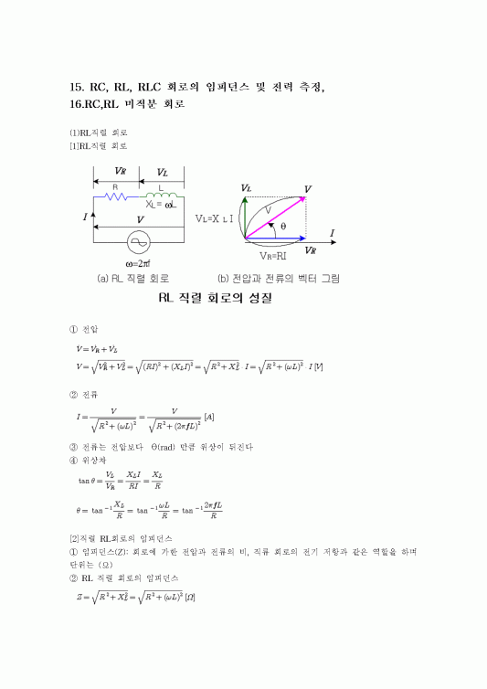 (예비) 임피던스 & 전력측정