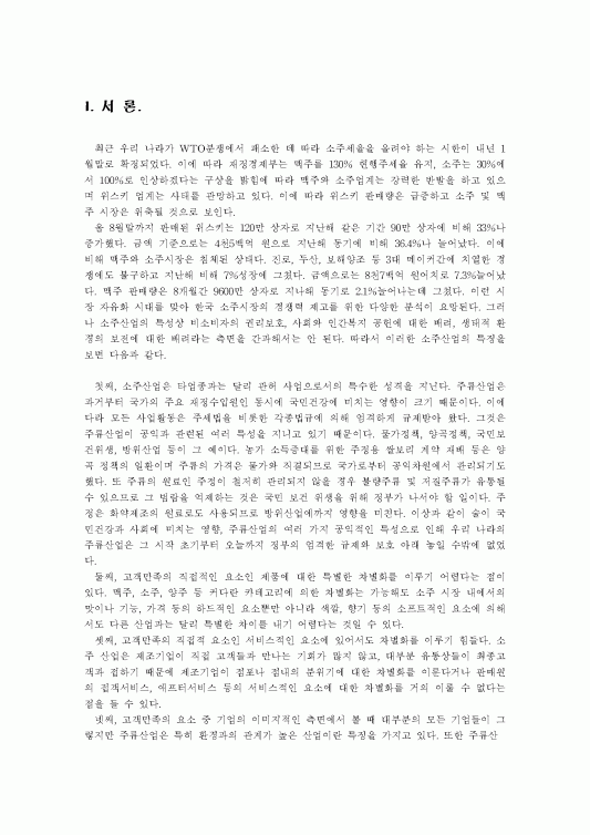 한국의 소주산업
