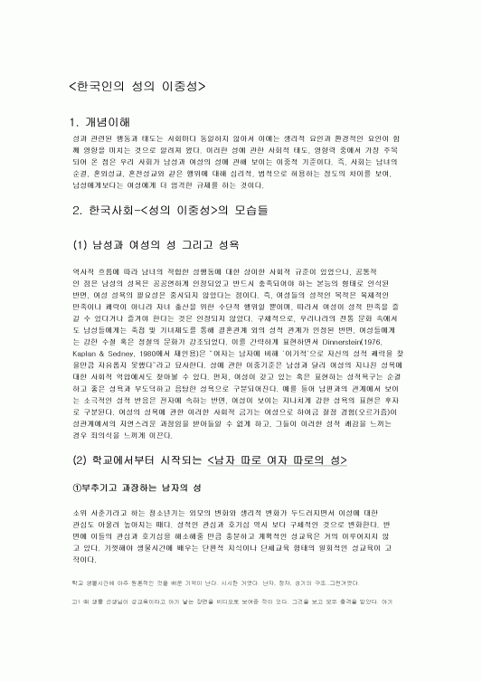 한국인 성의 이중성