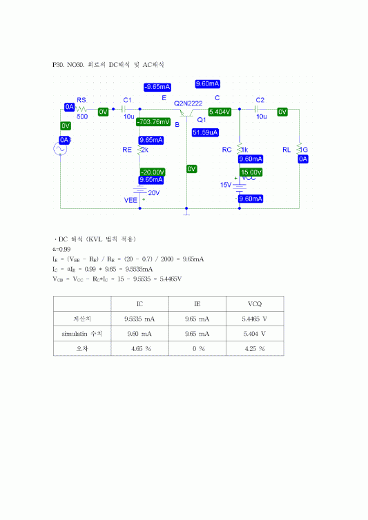 [공학/컴퓨터/통신] 피스파이스