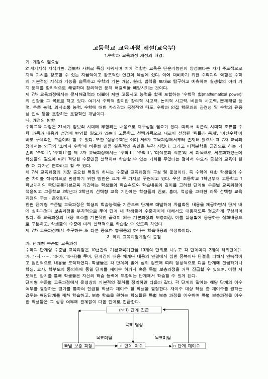 고등학교 교육과정