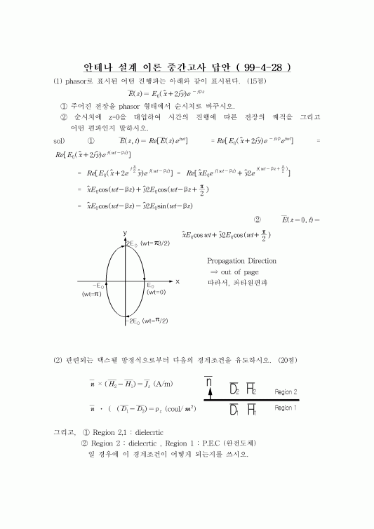 안테나 설계 이론 중간고사 답안 ( 99-4-28 )
