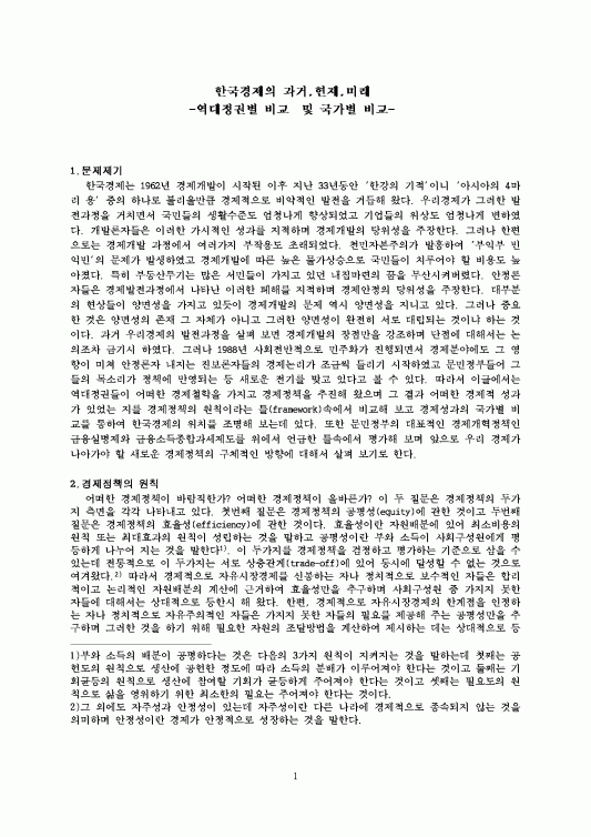 한국경제의 과거,현재,미래