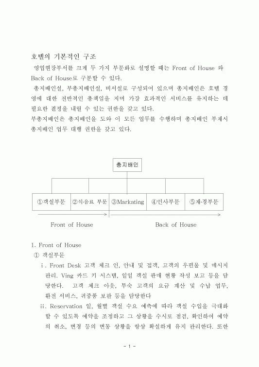 호텔과콘도미니엄 부서와 부서별업무