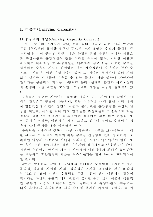 수용력(Carrying Capacity)