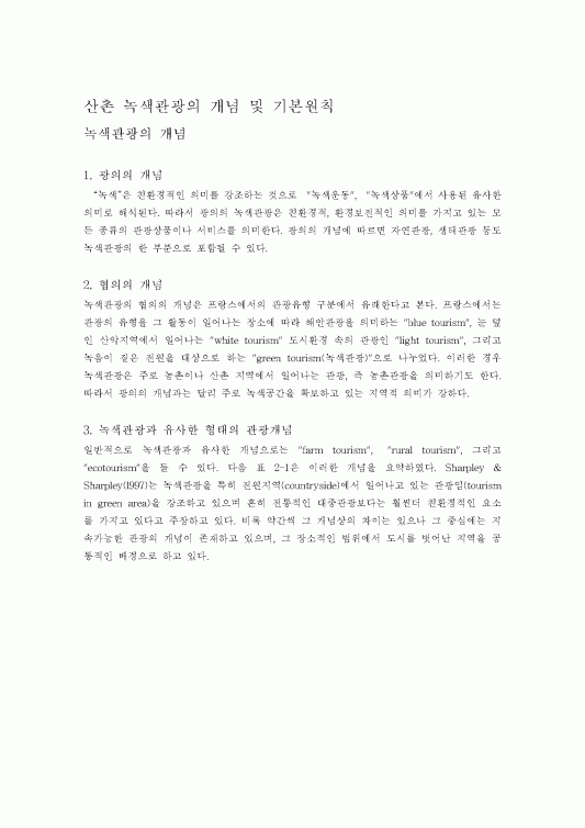 Green turism 레포트 자료