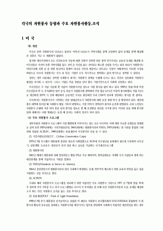 각국의 자원봉사 동향과 주요 자원봉사활동·조직