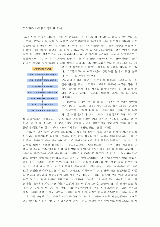 TTL 마케팅 4P분석