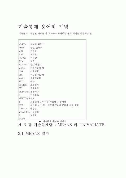 기술통계의 용어와 개념