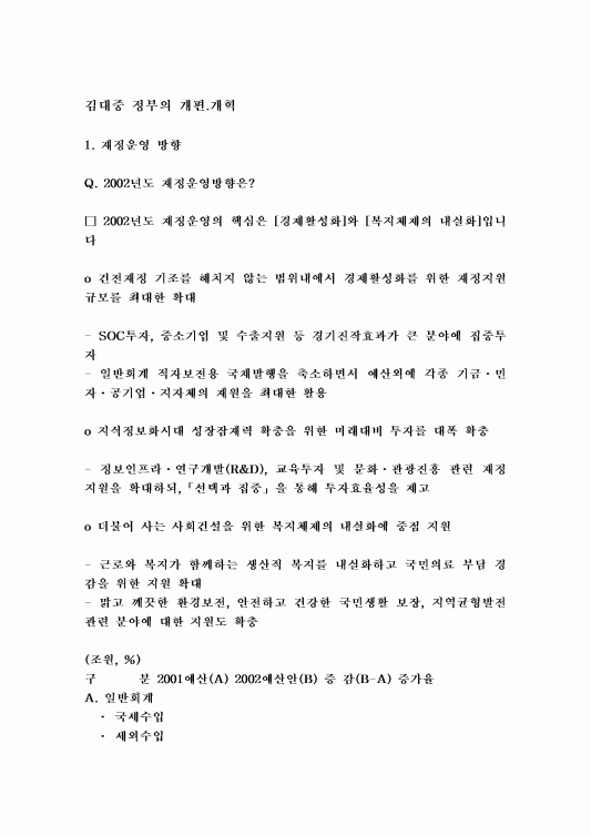김대중 정부의 개편.개혁