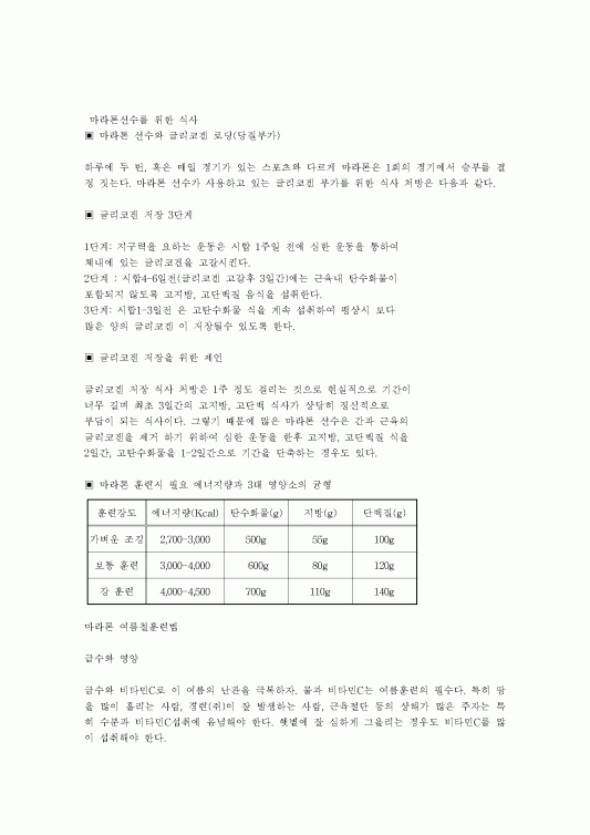 마라톤선수의 영양