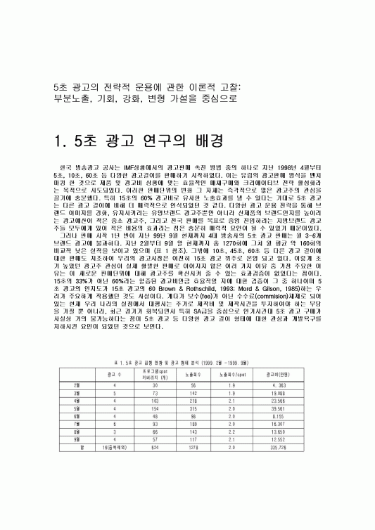 5초광고의 전략적 운용에 관한 고찰