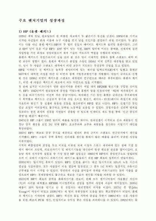주요 벤처기업의 성장과정