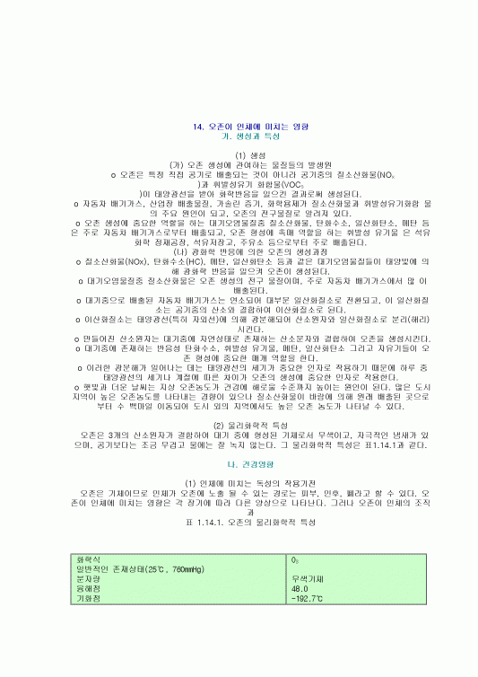 [자연과학] 오존이 인체에 미치는 영향