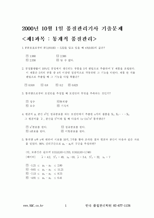 품질관리기사 1차 기출문제 돌발불량 설비 생산자 위험 소비자 위험 기울기