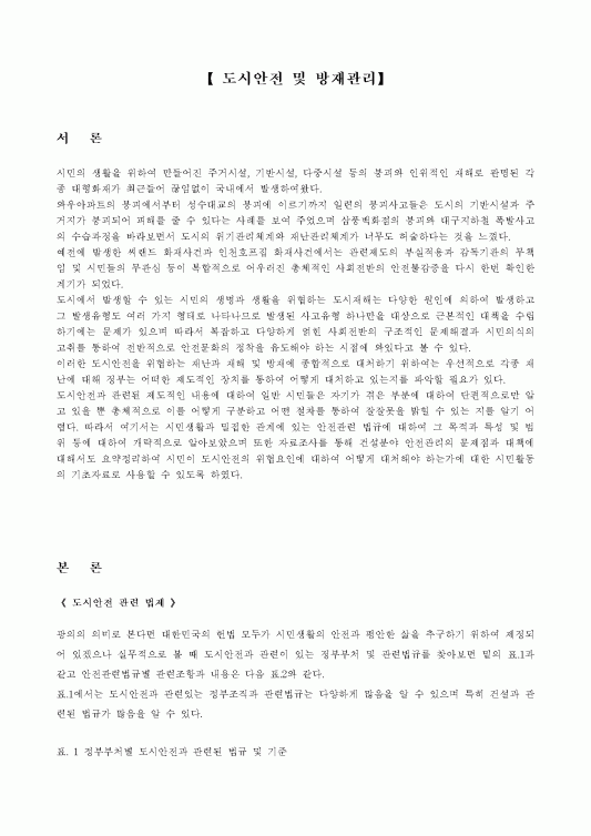 [사회과학] 도시행정