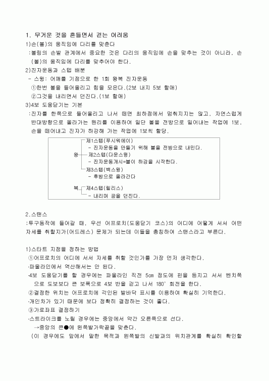 볼링에 대한 정리