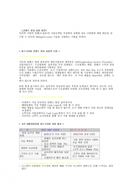 단어조사여.. 레포트 자료