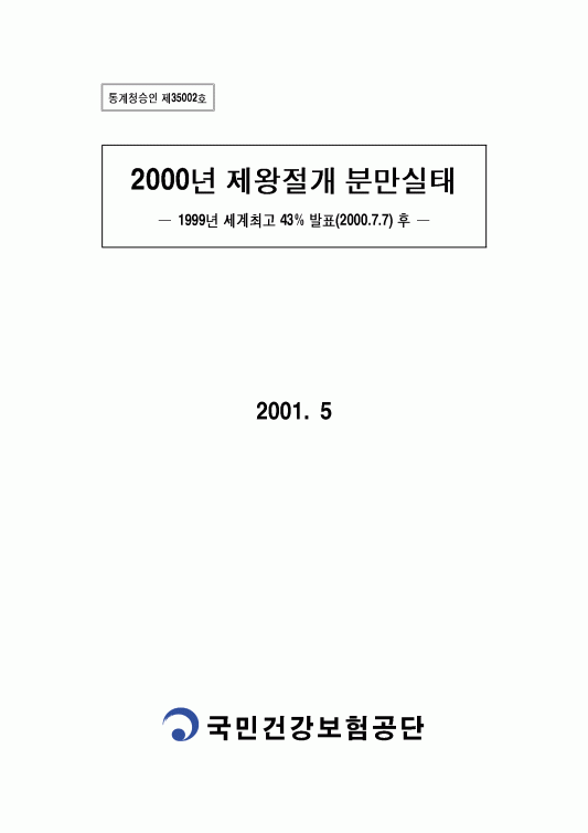 제왕절개 분만실태