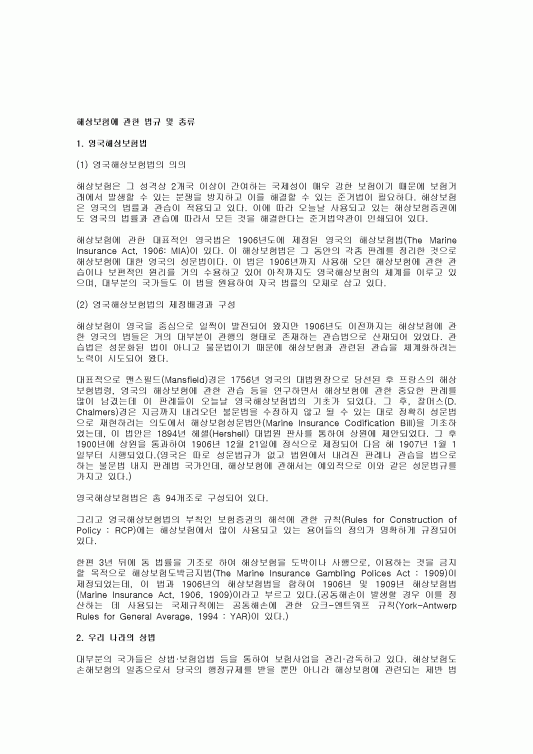 해상보험에 관한 법규 및 종류