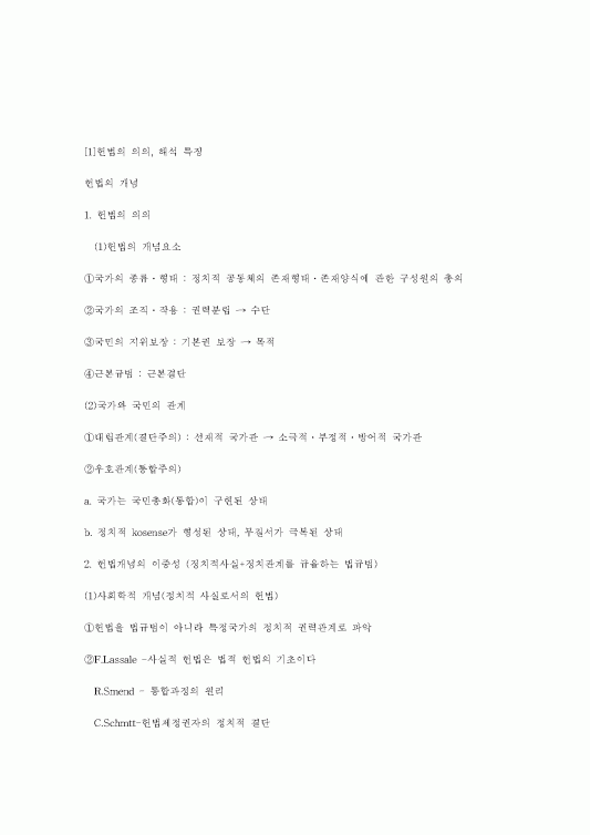 헌법정리 레포트 자료