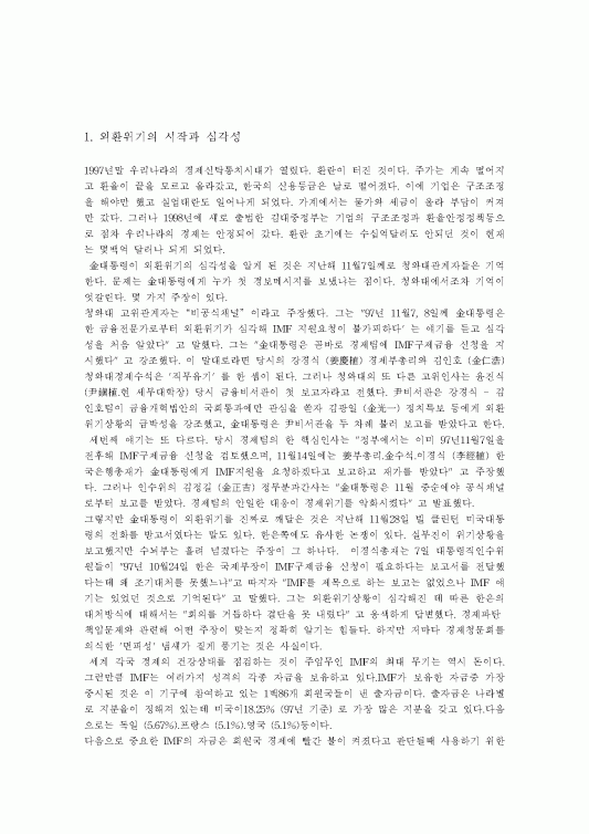 외환위기 레포트 자료
