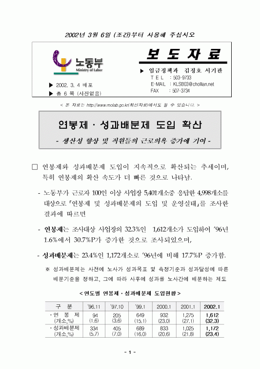 2002년 연봉제 조사