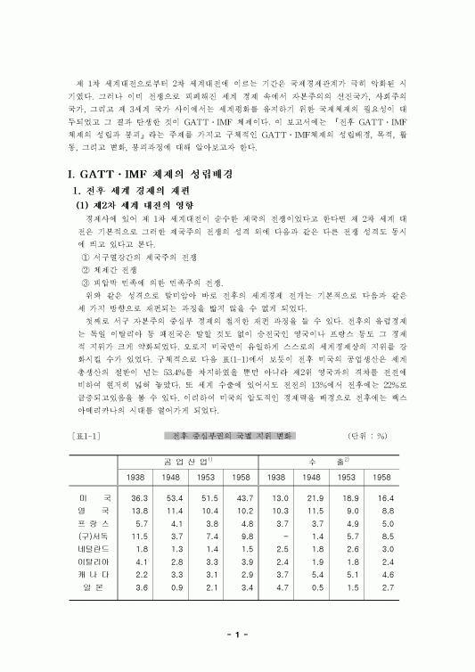 동아시아 경제사 - GATT, IMF체제