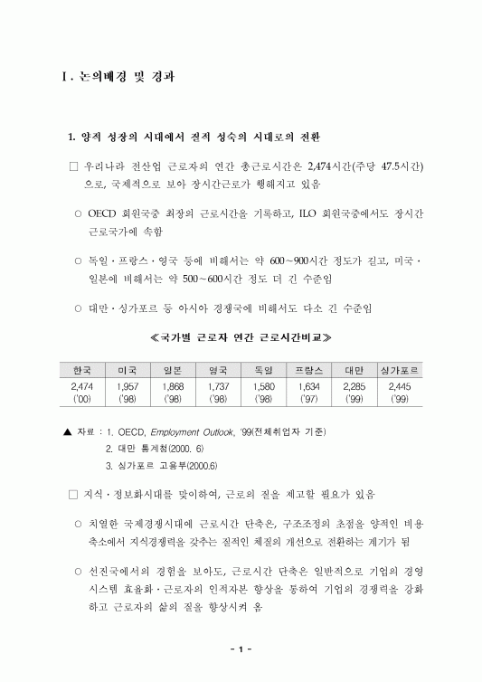 근로시간 단축의 쟁점: 특위 공익위원의 입장