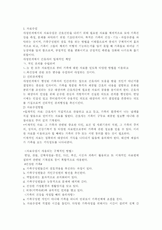 간호중재...요약(수집.진단.계획.중재.평가)