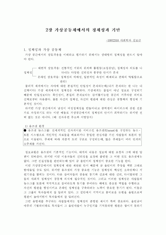 가상공동체에서의 정체성과 기만