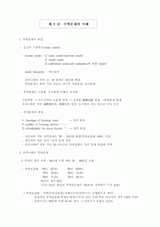 주택문제의 이해