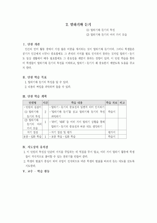 중1-1생활국어 2단원 학습지도안