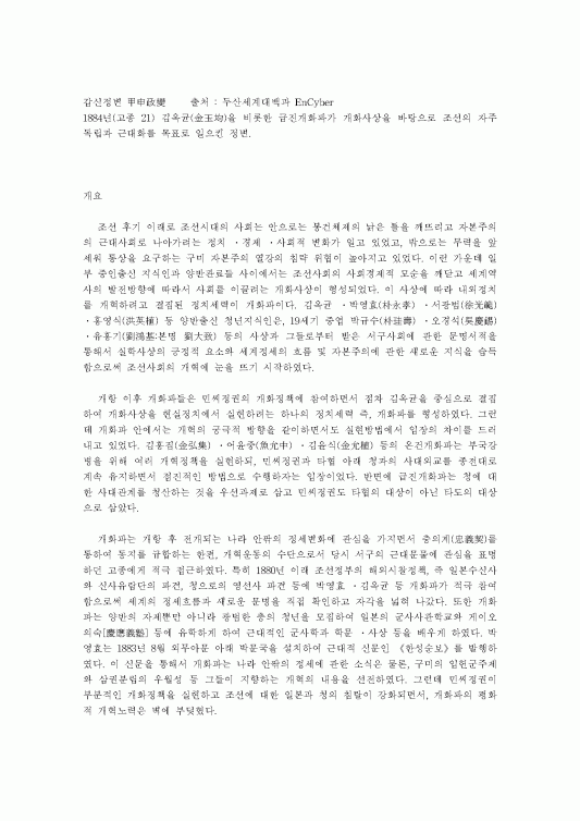 갑신정변의 의의와 한계