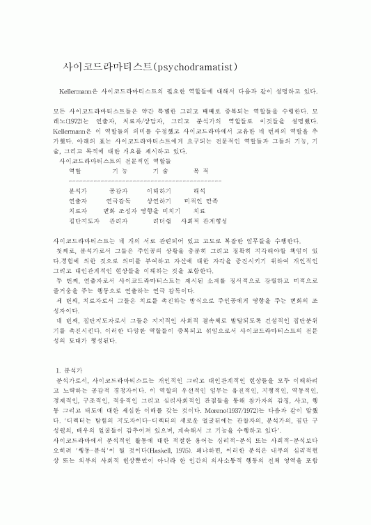 사이코드라마티스트(psychodramatist)