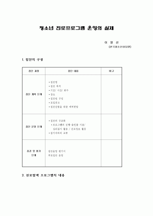 청소년 진로프로그램 운영의 실제