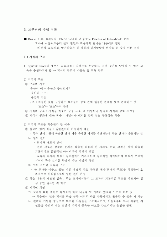 [사범/법학] 브루너의 수업 이론