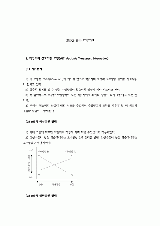 개별화 교수 프로그램