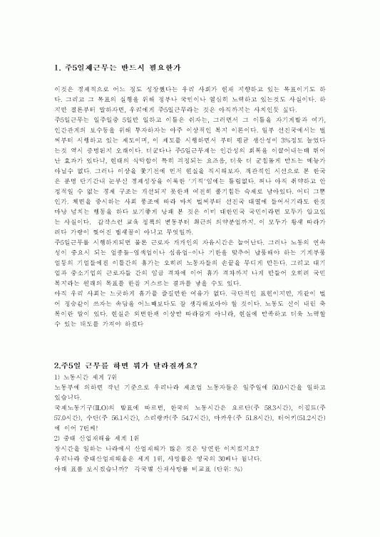 주5일 근무에 따른 생활변화에 대한 견해