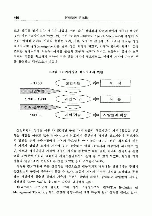 경영혁신사조의 변천과정에서 본 지식경영과 학습조직의 위상 연구